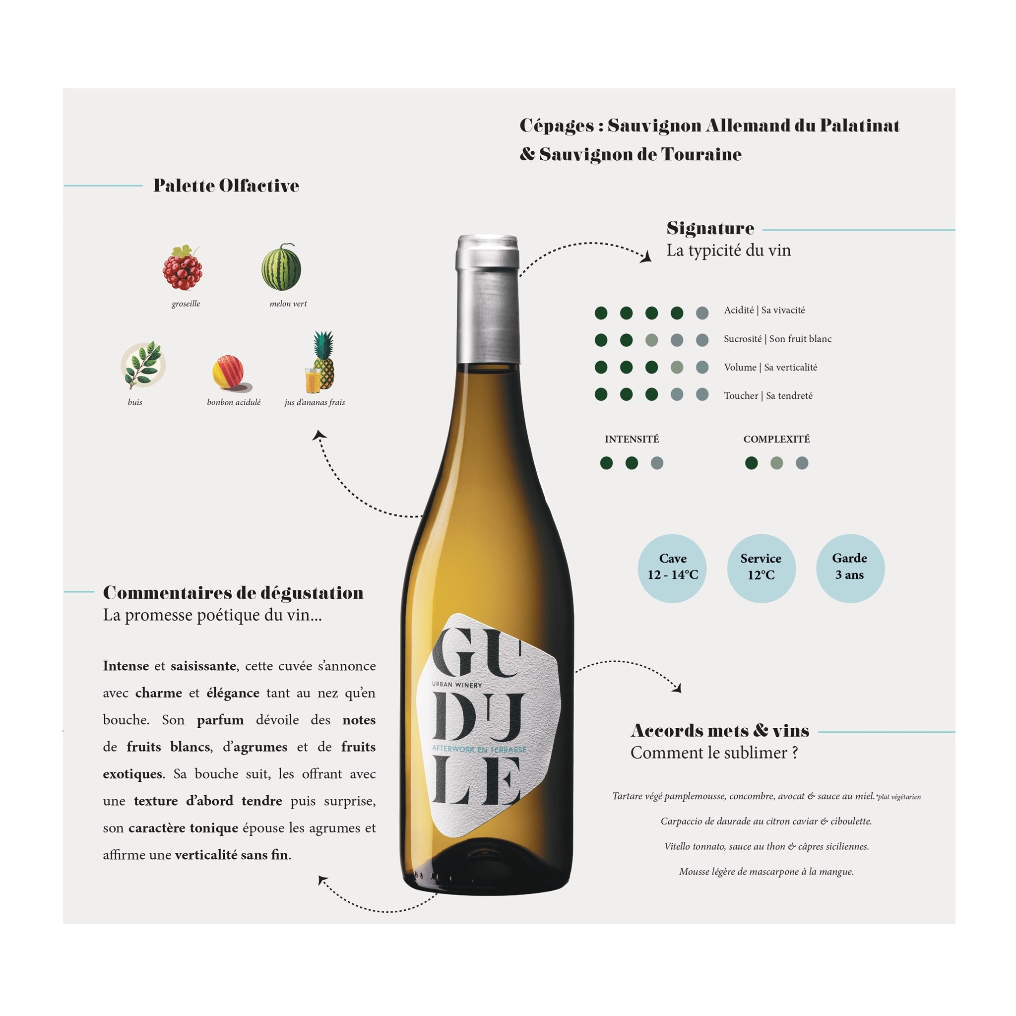 Produits – Gudule Winery